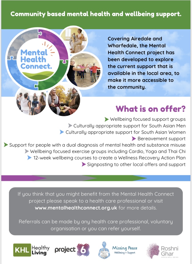 Mental Health Community Hubs - Wharfedale Airedale & Craven Alliance